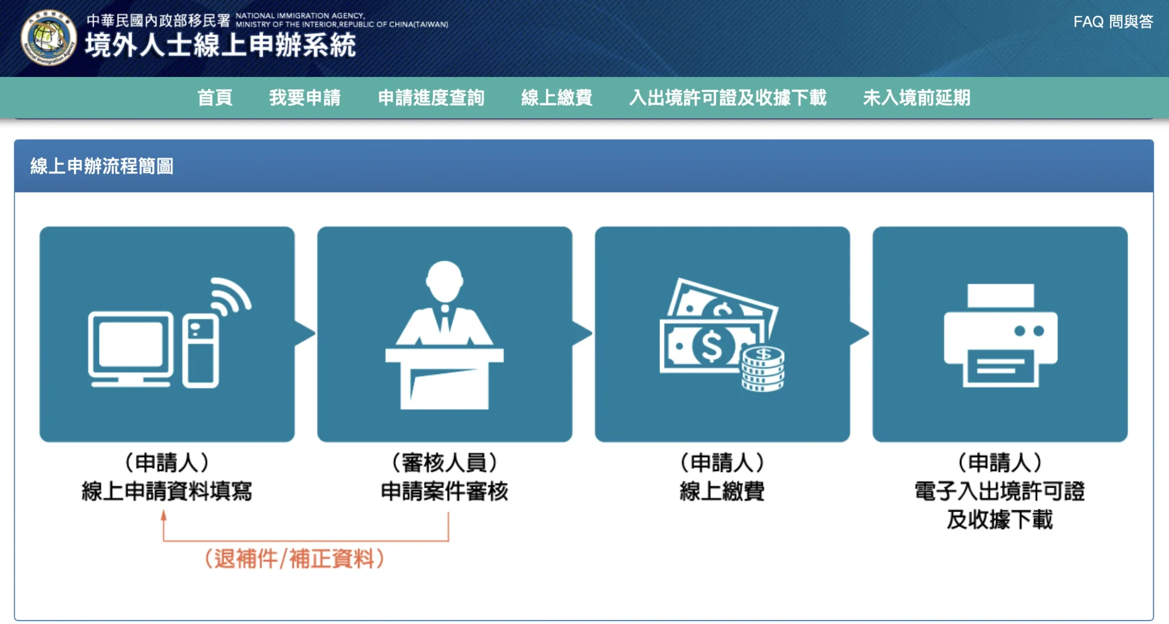 [Taiwan Visa] Complete Guide to Application Methods, Qualifications ...